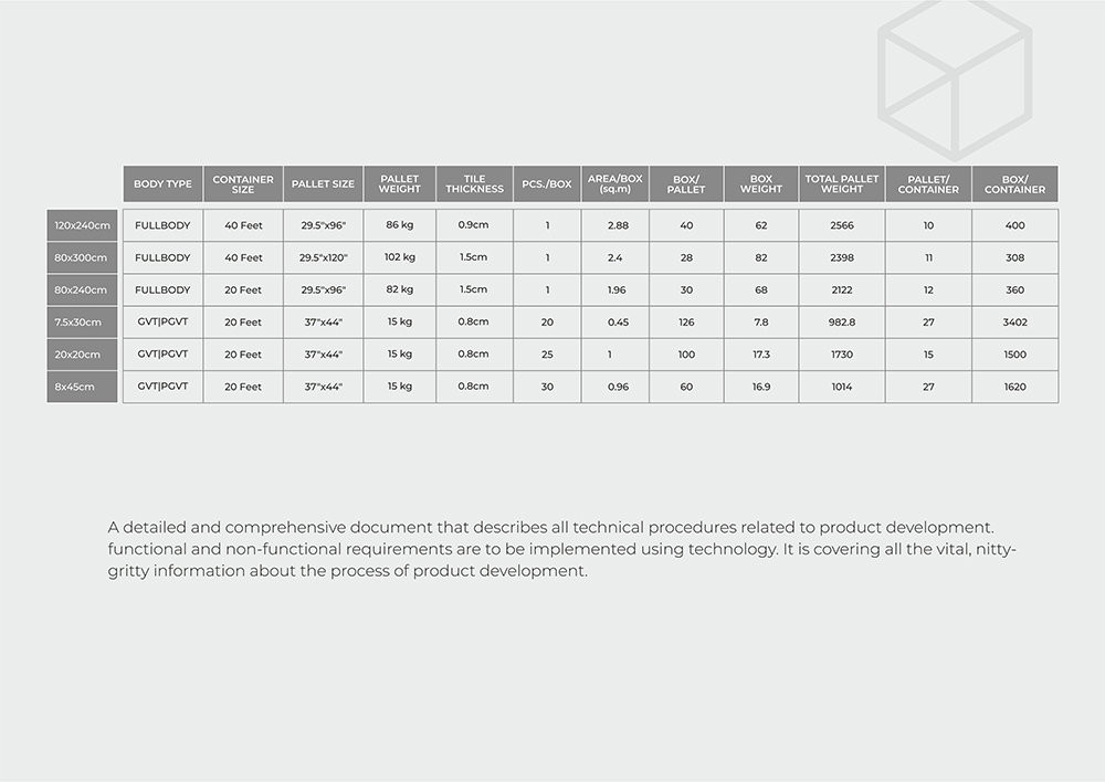 Ocean: Porcelain tiles
